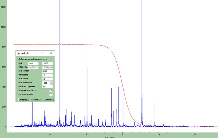 Peak Detection - MicrobeMS Wiki